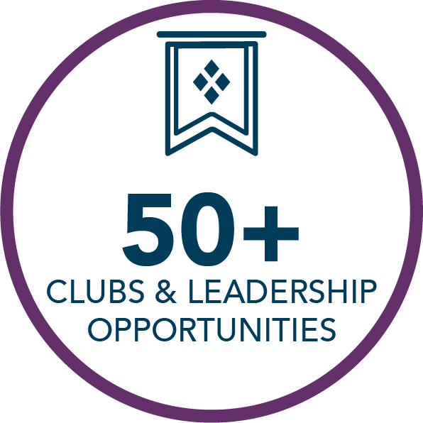 Admissions | Wake Technical Community College