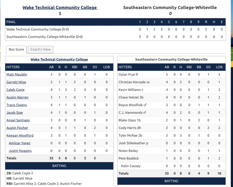 Wake Tech Athletics Debuts New Website | Wake Tech